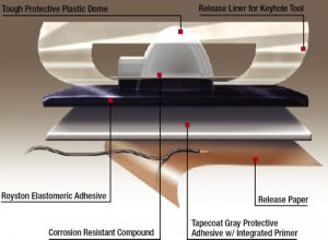 Handy Cap XL IP - 10 PER CASE - Liberty Sales & Distribution